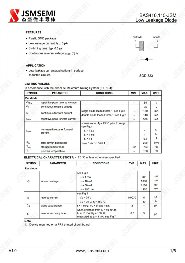 BAS416,115-JSM datasheet page 1