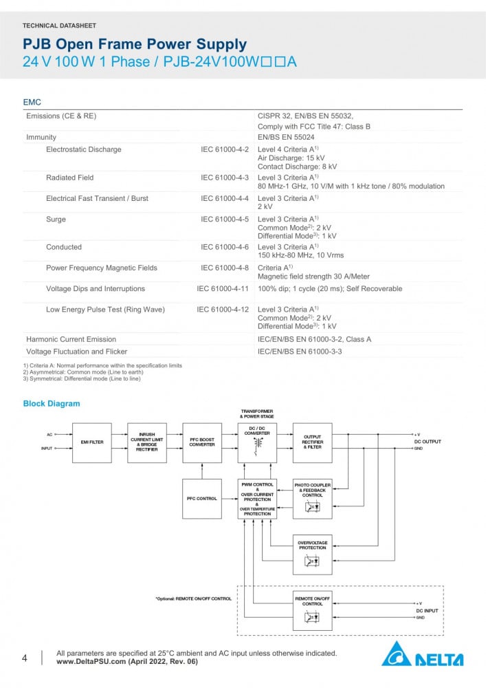 DELTA PJB datasheet page 4