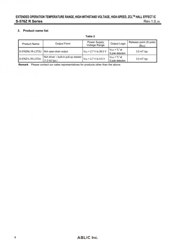 S-576ZNL1R-L3T2U datasheet page 4