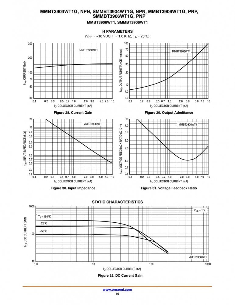 SMMBT3904WT1G datasheet page 10