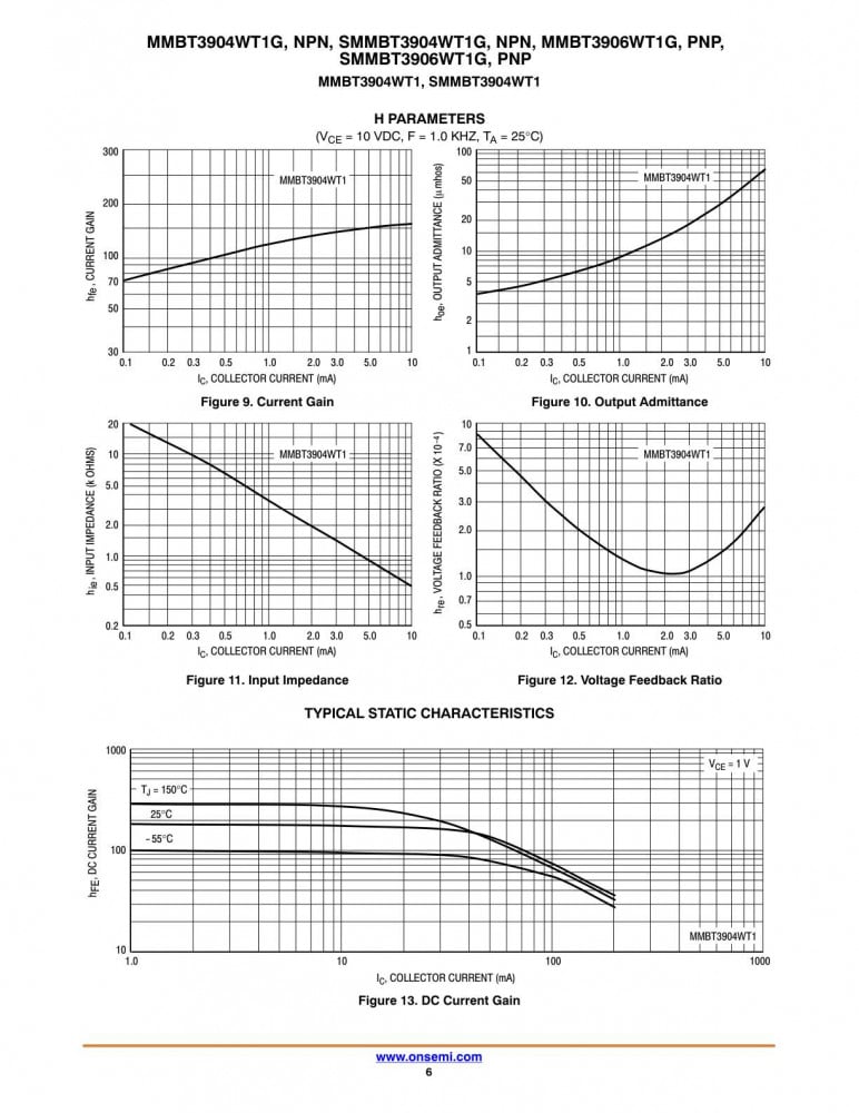 SMMBT3904WT1G datasheet page 6