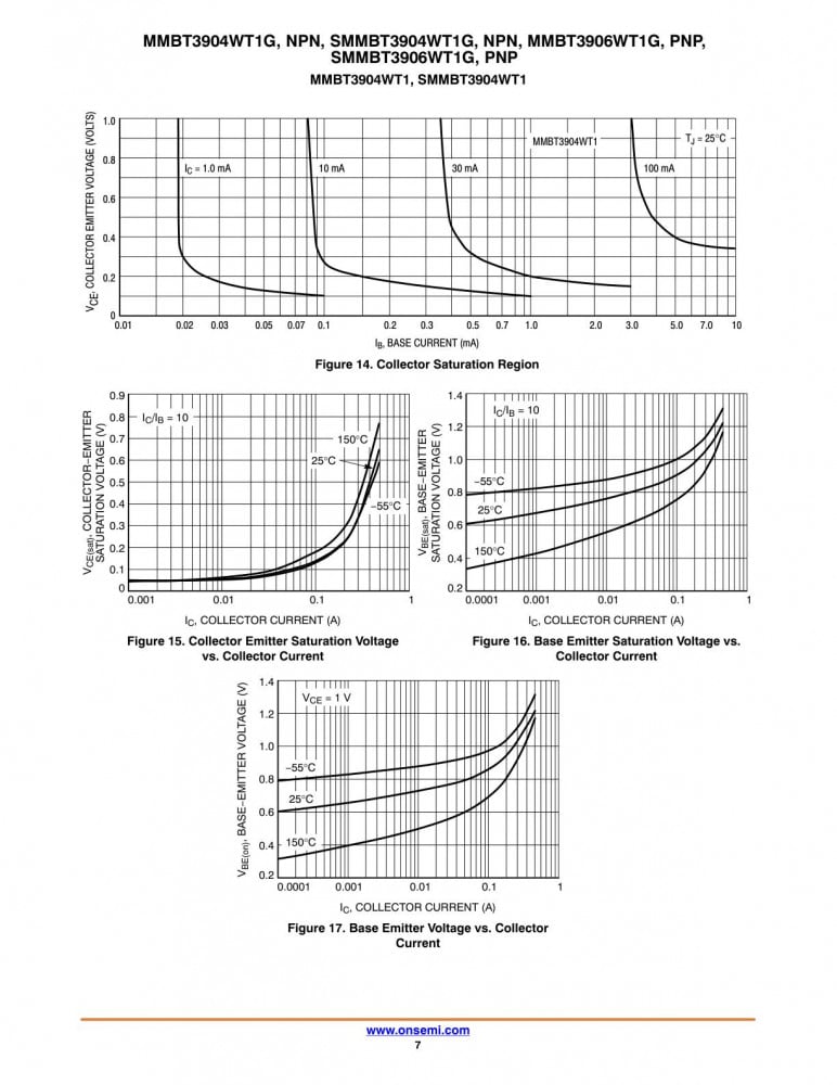 SMMBT3904WT1G datasheet page 7