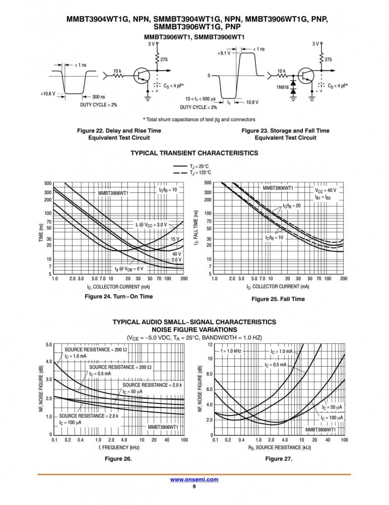 SMMBT3904WT1G datasheet page 9