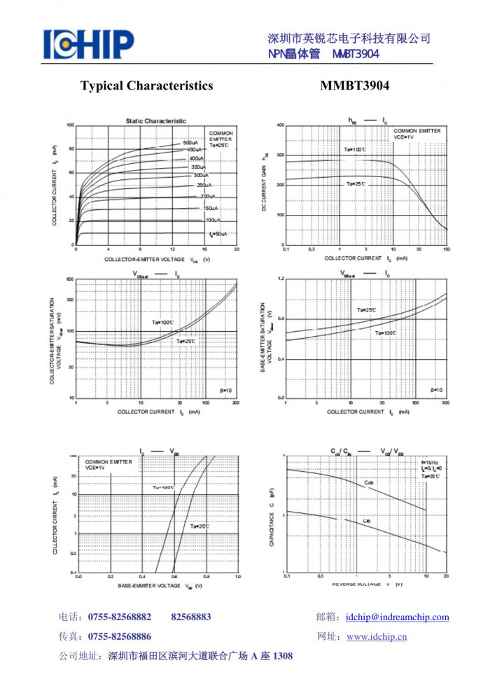 MMBT3904 technical document page 2