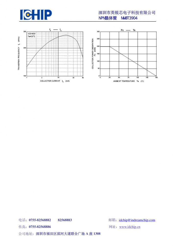 MMBT3904 technical document page 3
