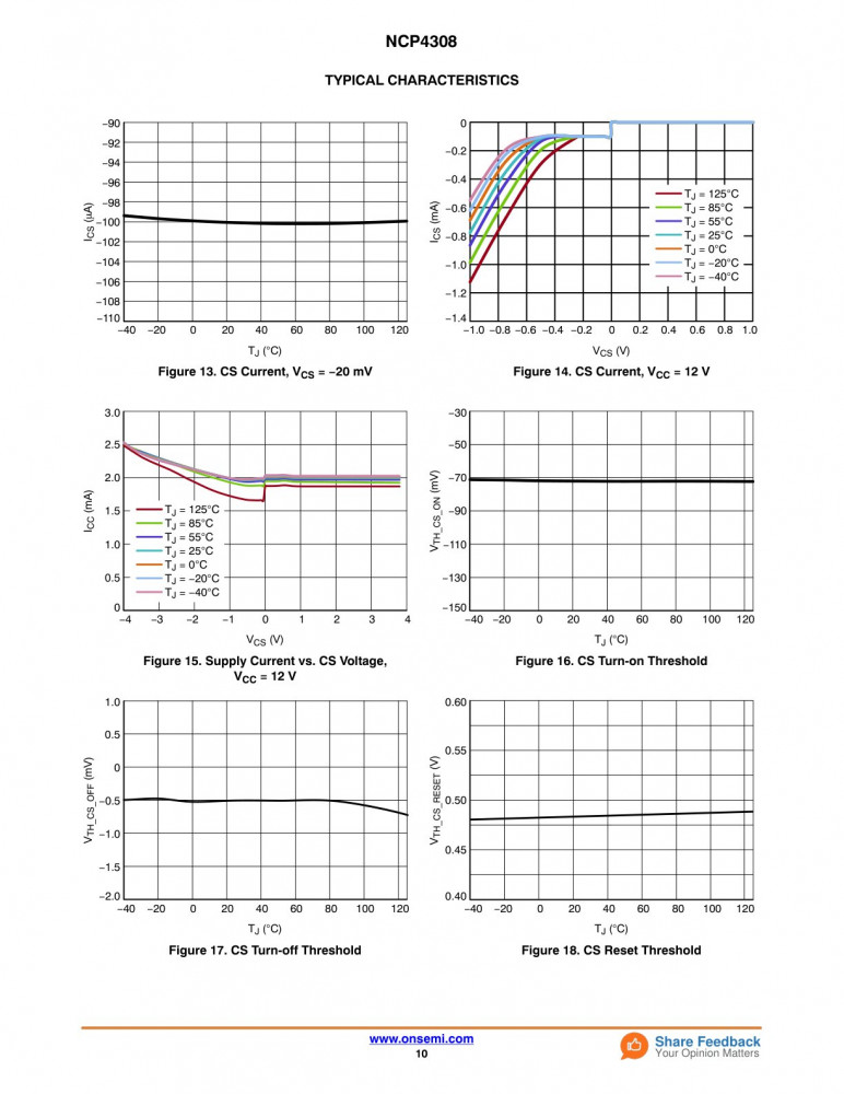 NCP4308 datasheet page 10