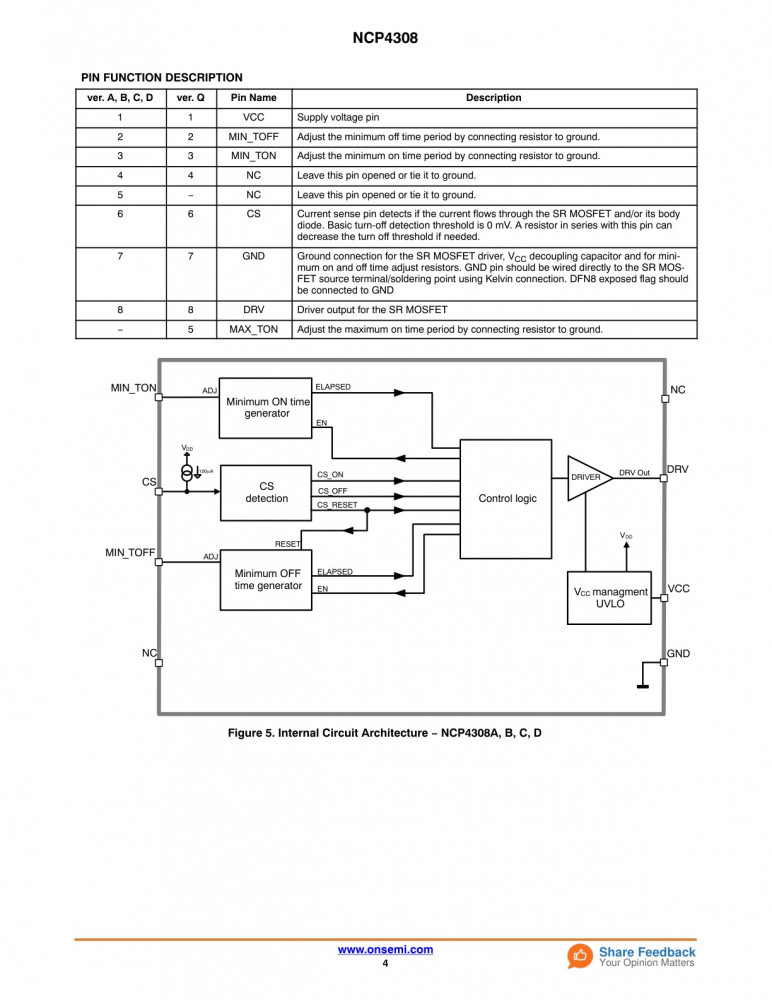 NCP4308 datasheet page 4
