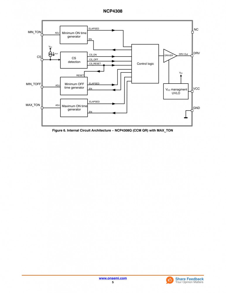NCP4308 datasheet page 5