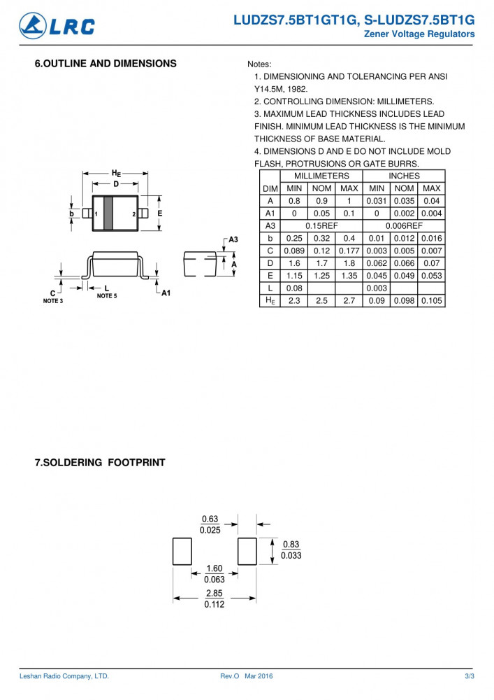 S-LUDZS7.5BT1G datasheet page 3