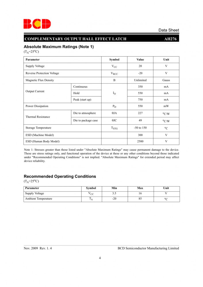 AH276 datasheet page 4