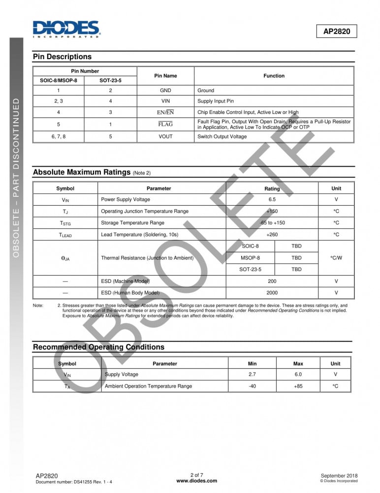 AP2820 datasheet page 2