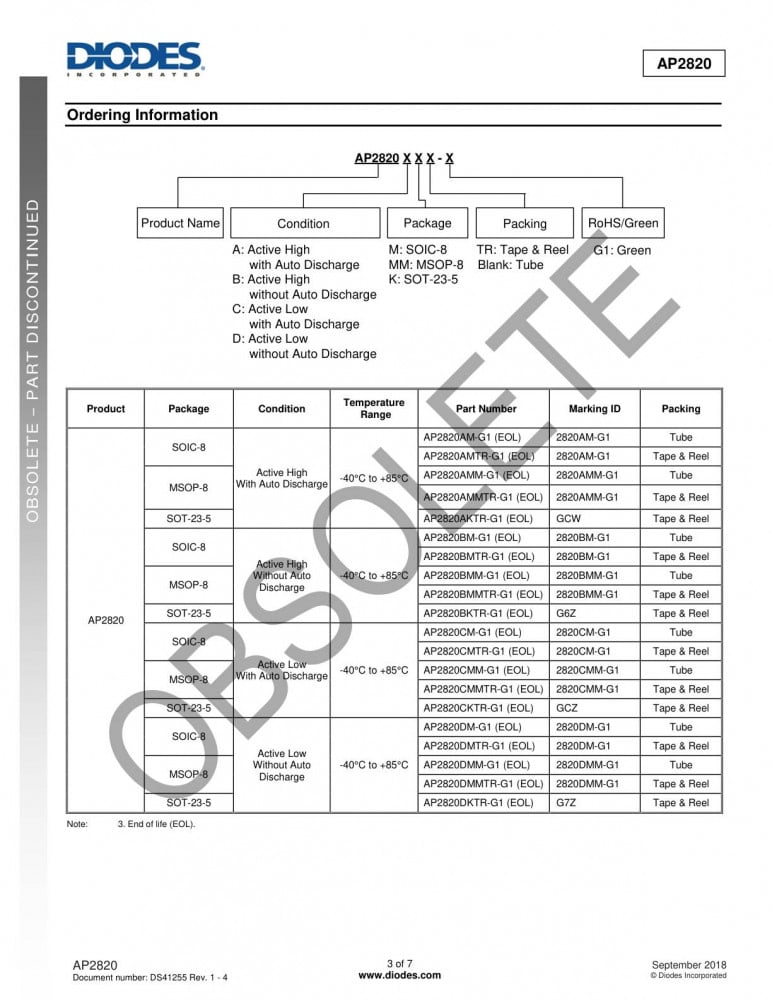 AP2820 datasheet page 3