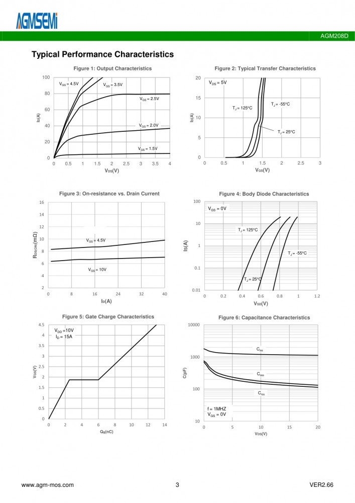AGM208D datasheet page 3