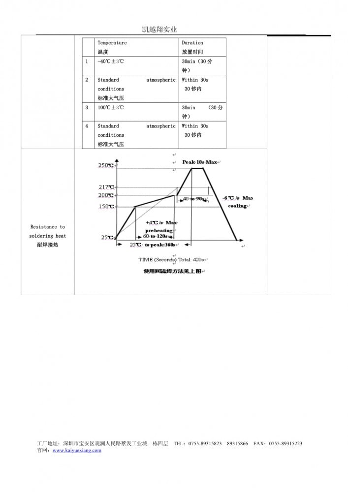 KYX K3A271202010 specification page 7