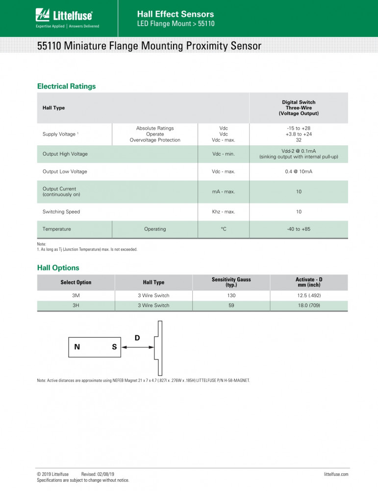 Littelfuse 55110 datasheet page 2
