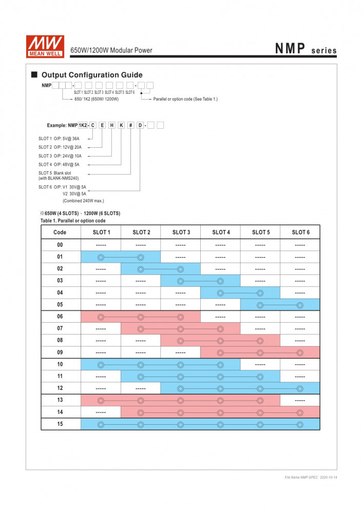 NMP1K2 datasheet page 2