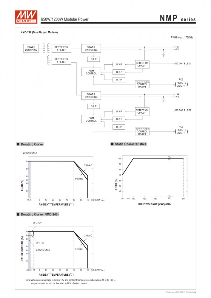 NMP1K2 datasheet page 8