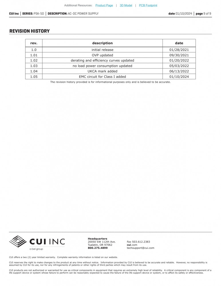 CUI PSK-5D datasheet page 9