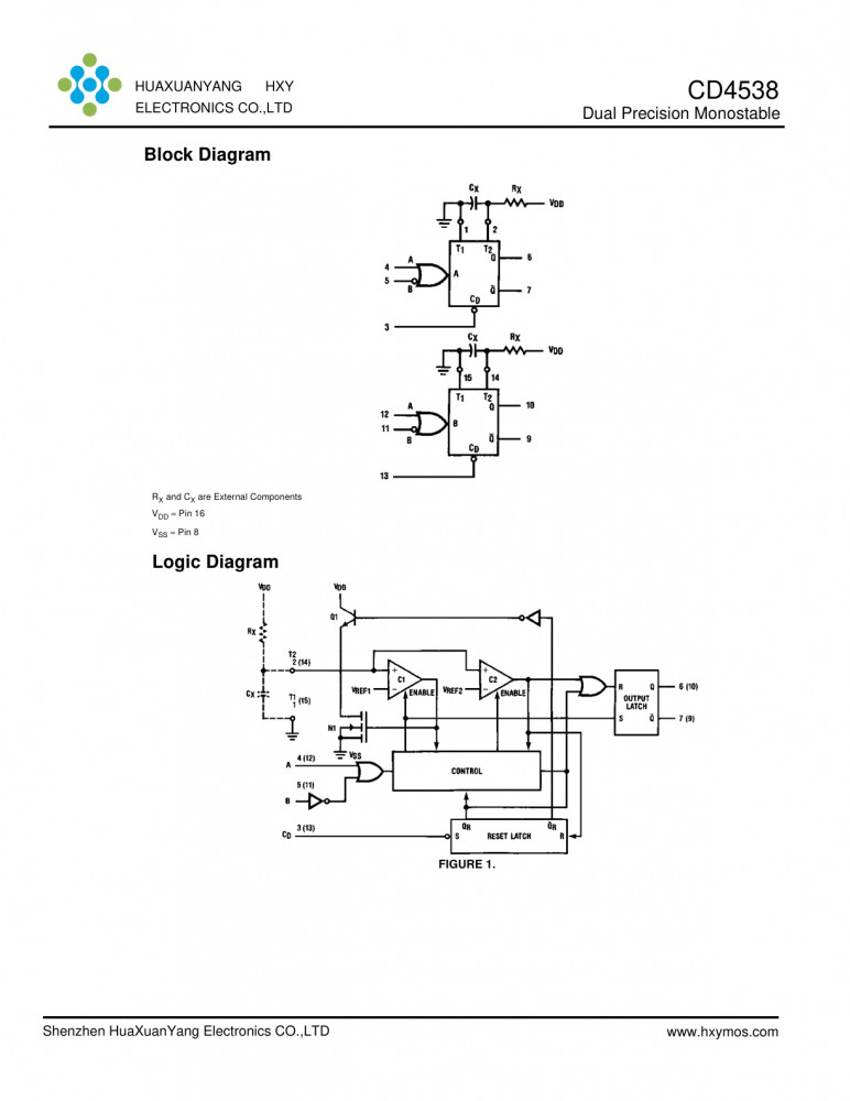 CD4538-HXY datasheet page 2