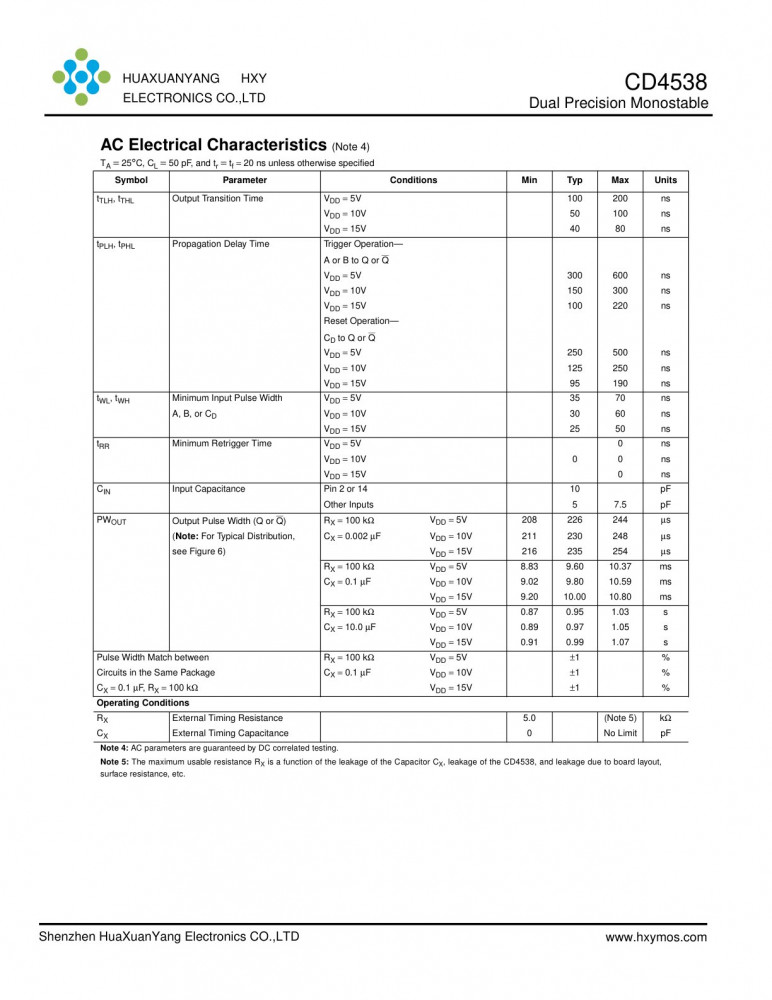 CD4538-HXY datasheet page 6