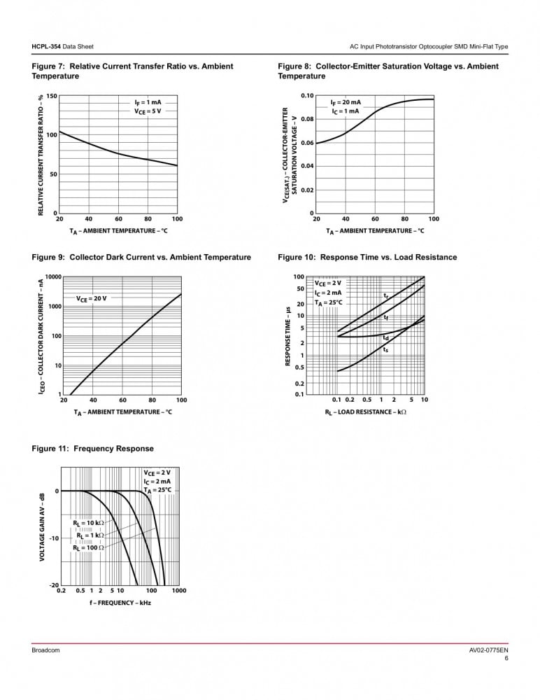 HCPL-354 datasheet page 6