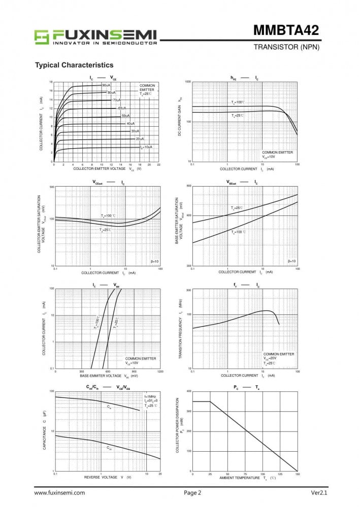 MMBTA42 datasheet page 2