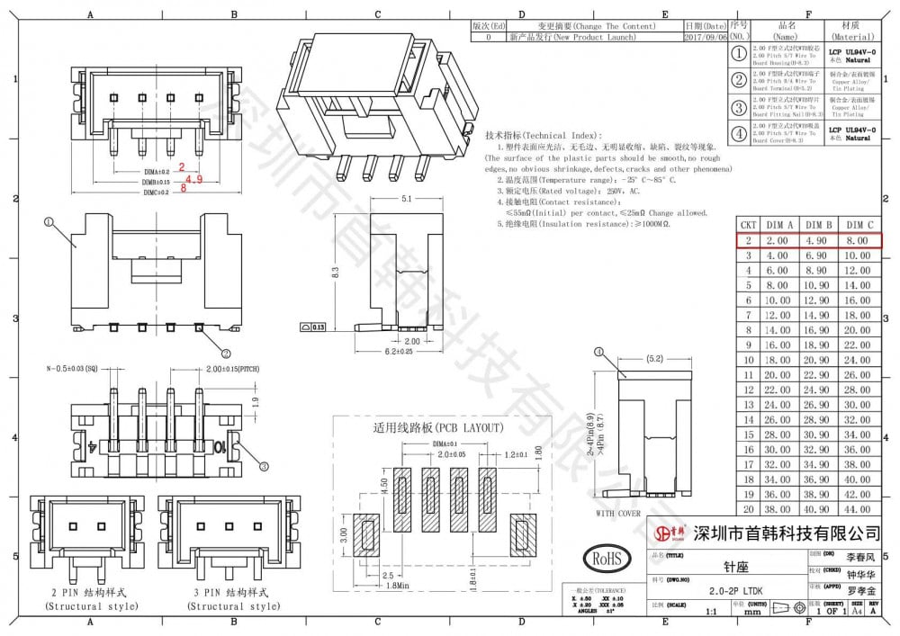 2.0-2PLTDK specification page 1