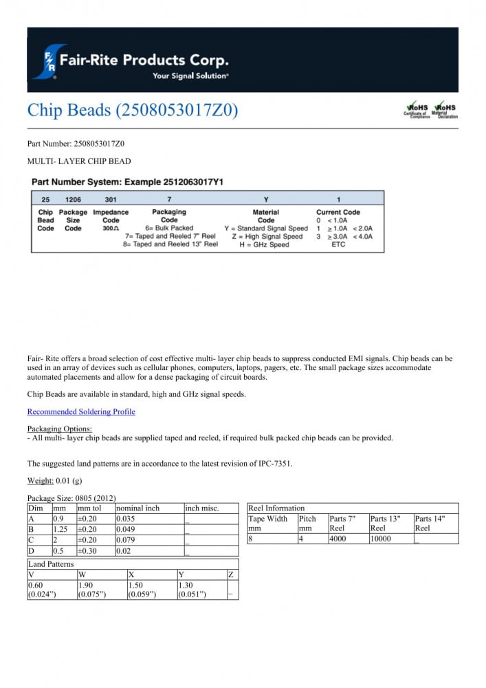 Fair-Rite chip bead document page 1