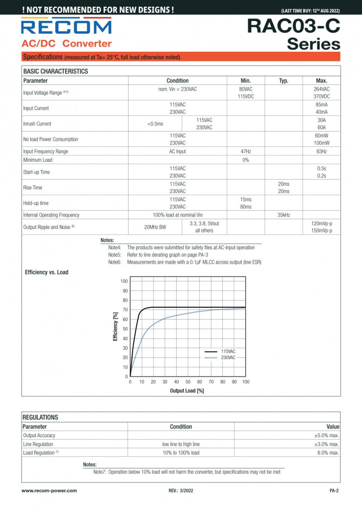 RAC03-C datasheet image, page 2