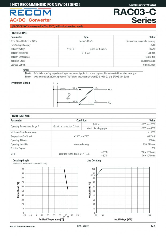 RAC03-C datasheet image, page 3