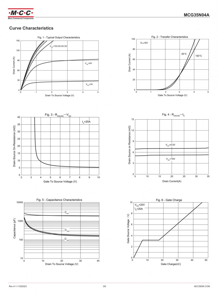 MCG35N04A-TP datasheet page 3