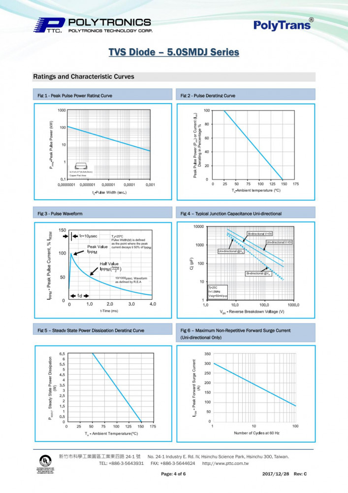 5.0SMDJ series datasheet page 4