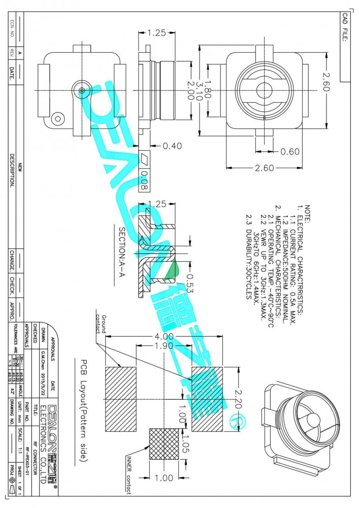 RF-IPEX03-01 technical document preview