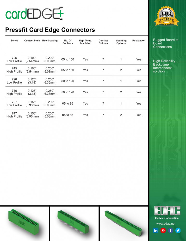 EDAC document page 5