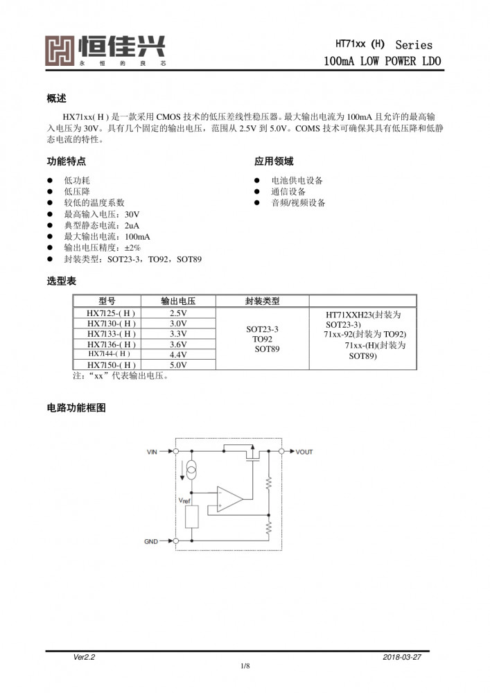 HT7150H23 datasheet page 1