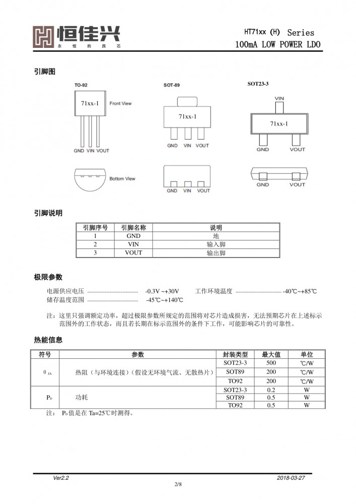 HT7150H23 datasheet page 2