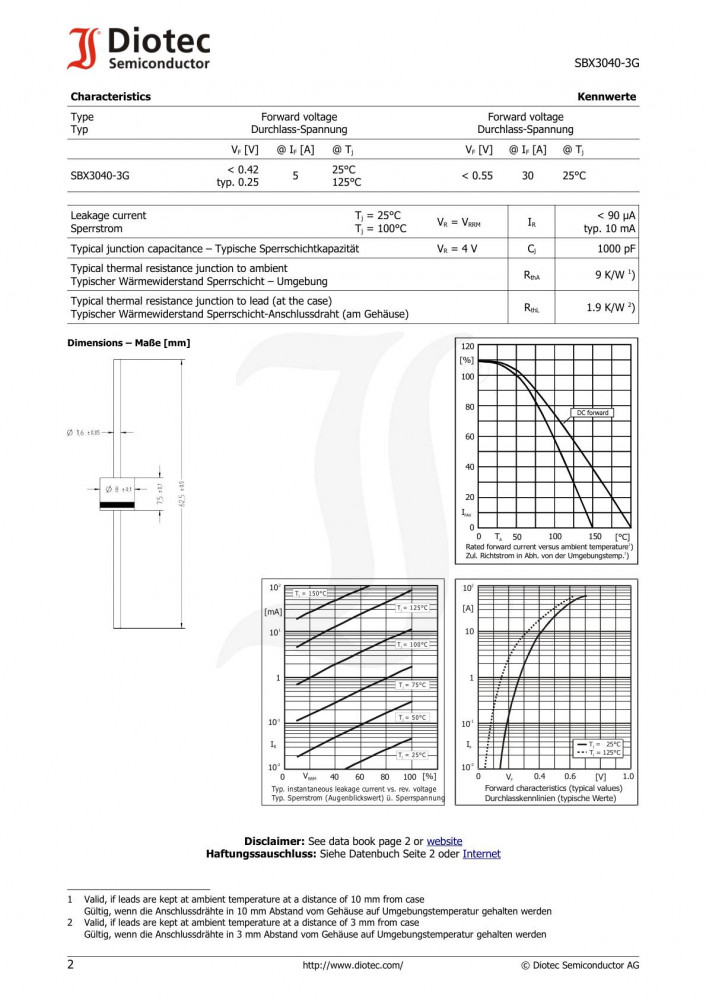 DIOTEC SBX3040-3G datasheet page 2