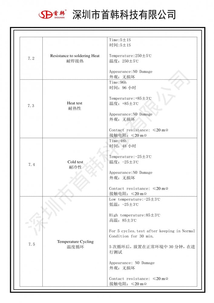 2.0-5P WZDK MS specification page 5