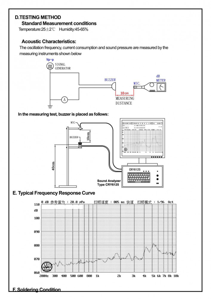 GSC9018RA-5V4000 specification page 3