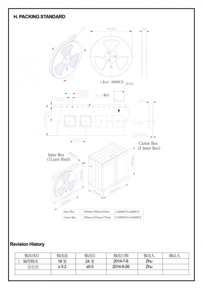 GSC9018RA-5V4000 specification page 6