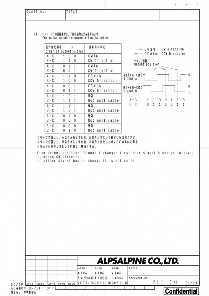 EC11E156T402 output sequence page