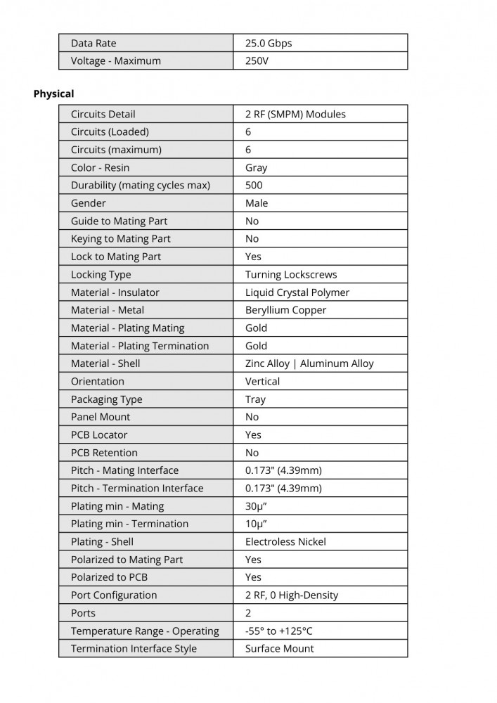 SVP-A1R-L2A-RR technical document preview, page 2