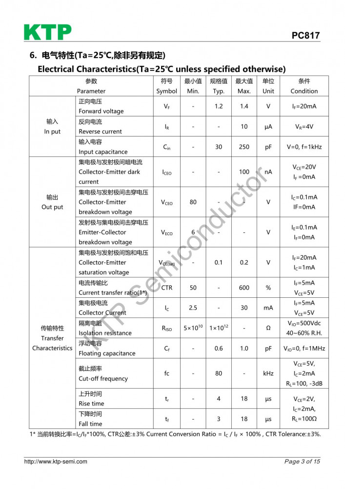 PC817 datasheet page 3