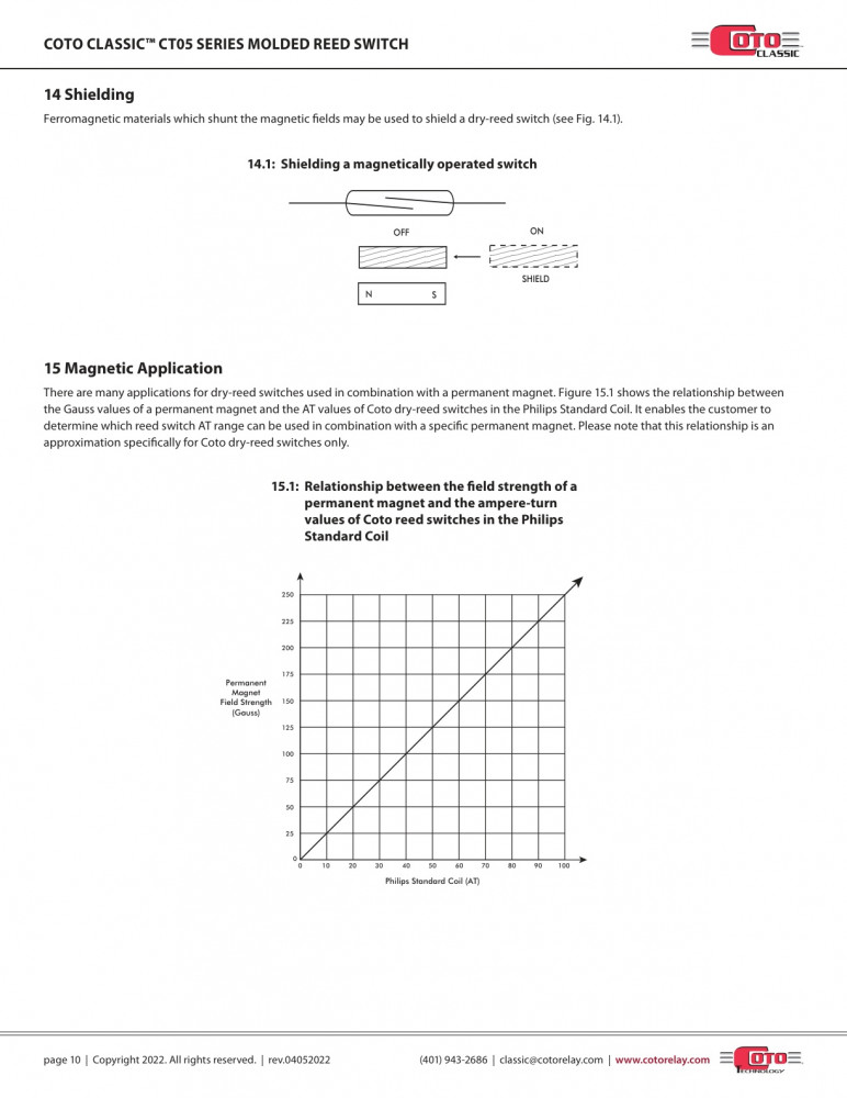 COTO CT05 datasheet page 10