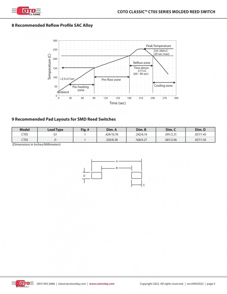COTO CT05 datasheet page 5