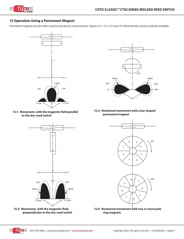 COTO CT05 datasheet page 9