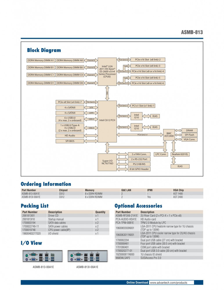ASMB-813I-00A1E technical datasheet page 2