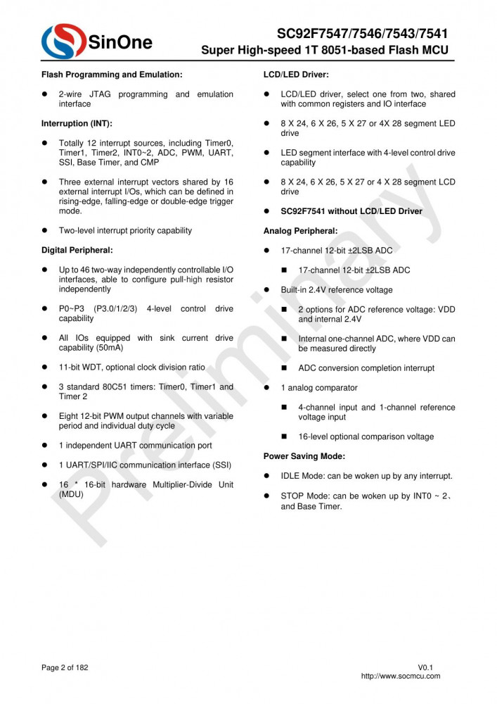 SC92F754X datasheet preview, page 2