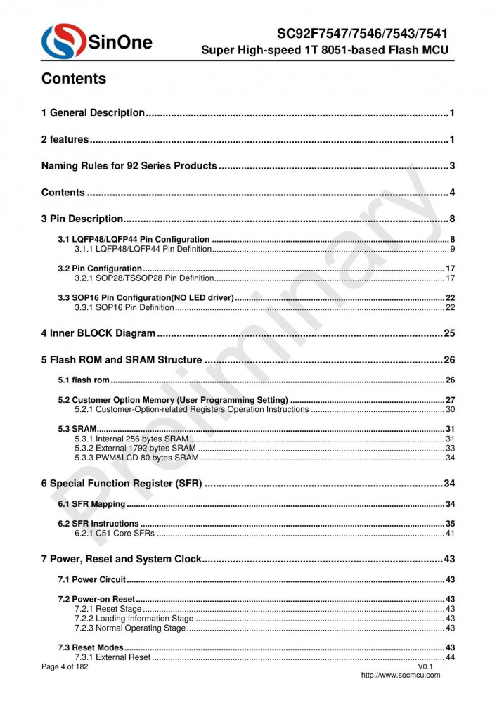 SC92F754X datasheet preview, page 4