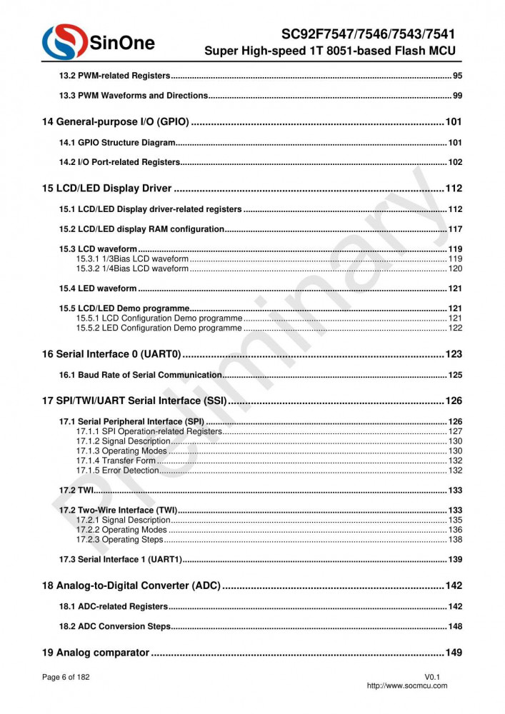 SC92F754X datasheet preview, page 6